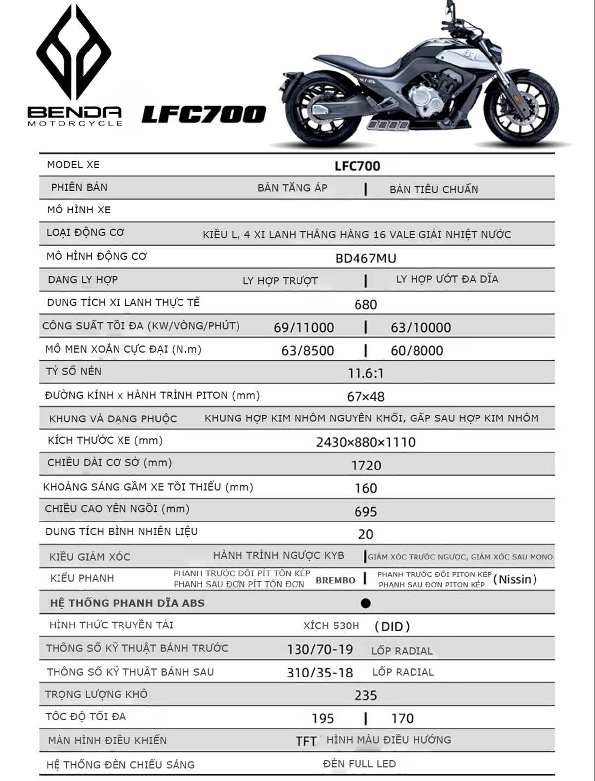 Benda LFC 700 động cơ 4 xi lanh thẳng hàng